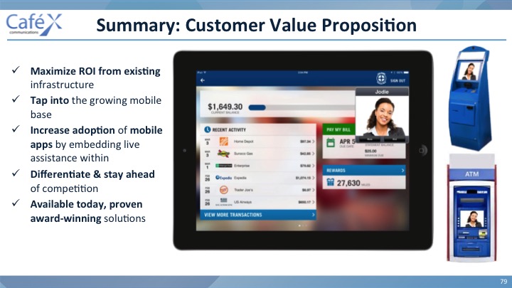 Cba Technical Presentation Cba Live Assist Help Center 